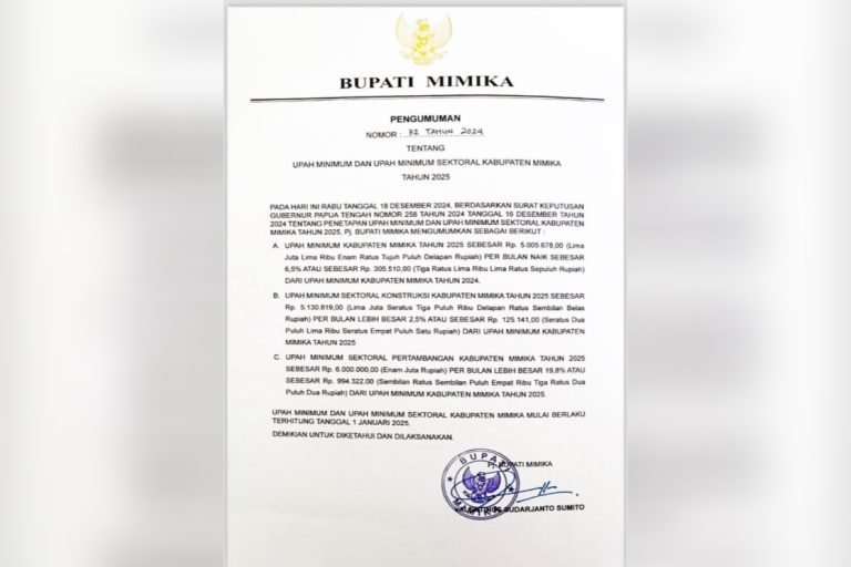 Sah! Pemerintah Naikkan UMK Mimika Tahun 2025 – Galeripapua.com